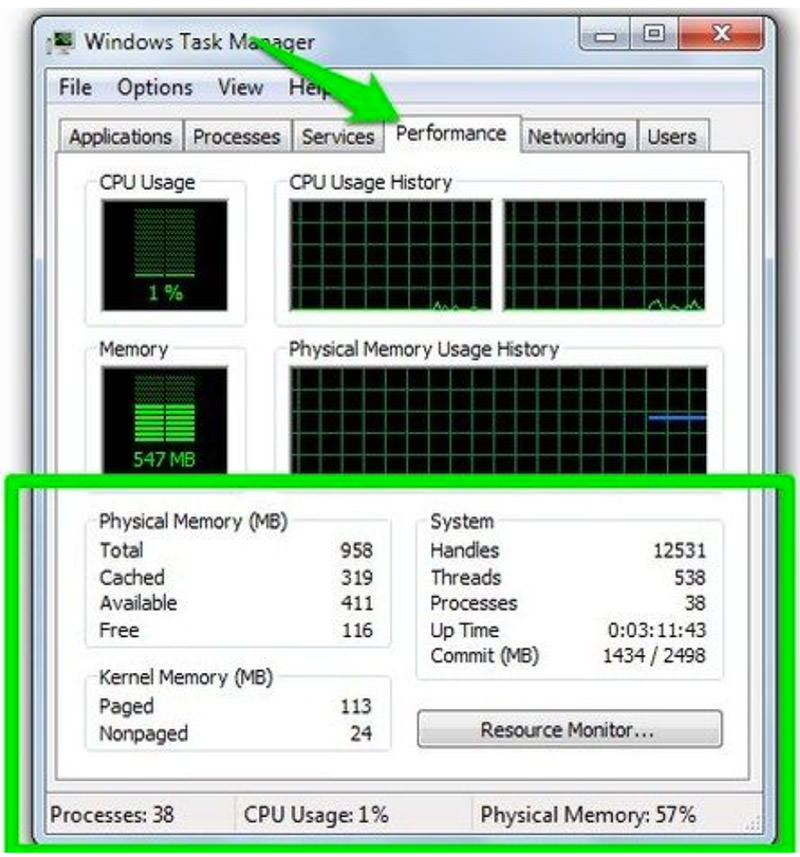 Will a Memory Optimizer Speed Up Your PC? | ZoHa Islands - Second Life ...